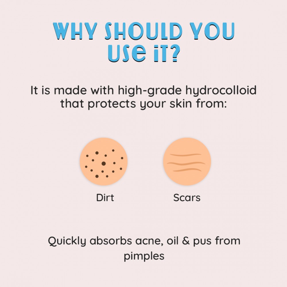 Buy Acne Relief Patches For All Skin Types Online