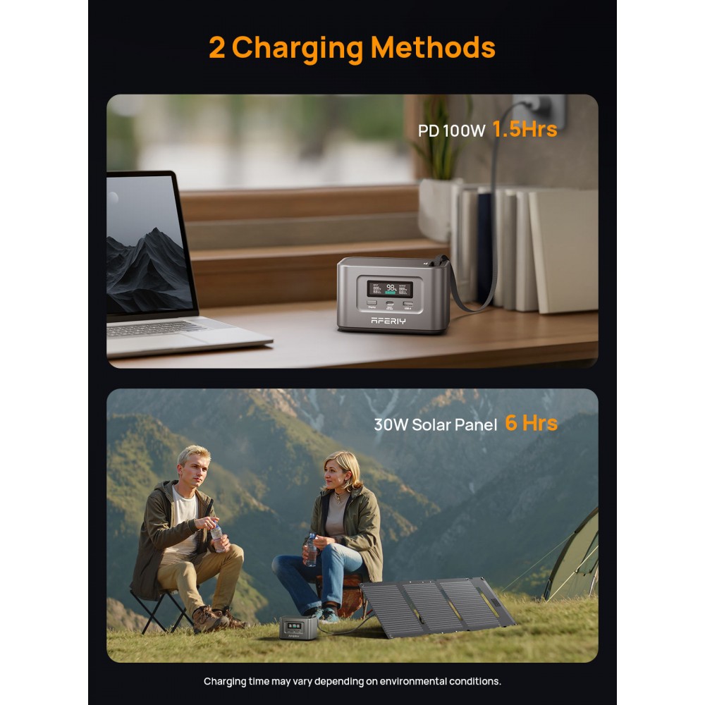 Solar Panel for Home & Rooftop Use in Nepal | Choicemandu